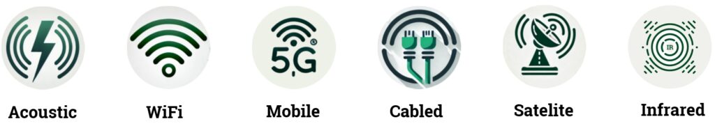 Subsea Load Cell System – Sotra Anchor & Chain